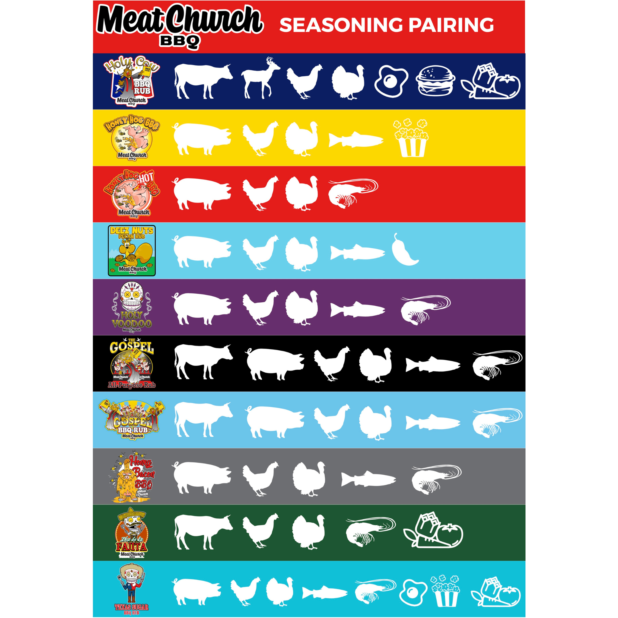 Seasoning Pairing Magnet – Meat Church